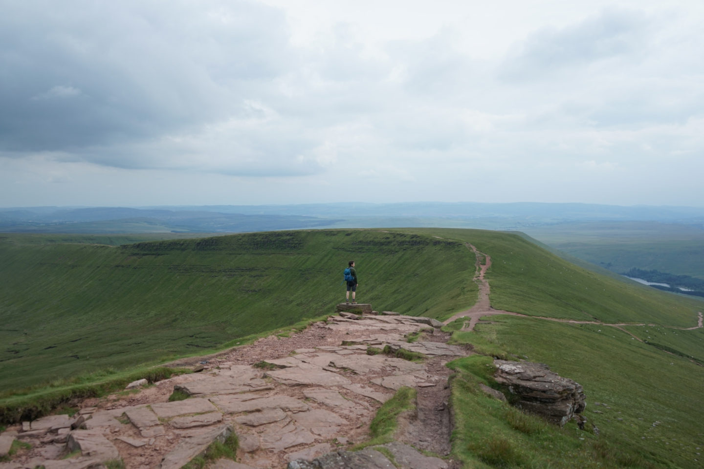 Travel Resources • TTT • Travel & Adventure Blog